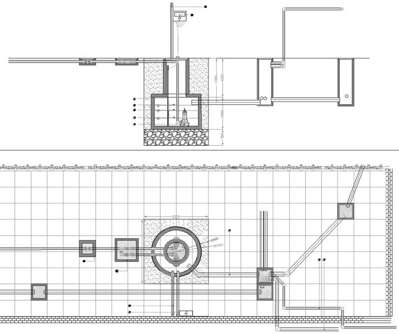 TechniKald - Portfolio - Environmental